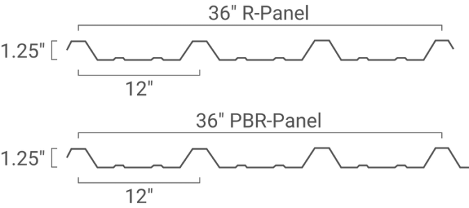 R-Panel/PBR-Panel - Commercial Metal Roof & Wall Panel - Best Buy Metals