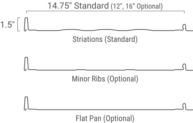 Titan-Loc 150 - Residential Standing Seam - Best Buy Metals